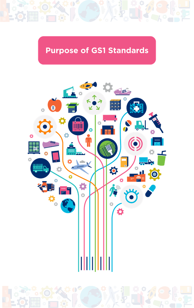 Importance of GS1 Standards in Barcode Generation | GS1 India