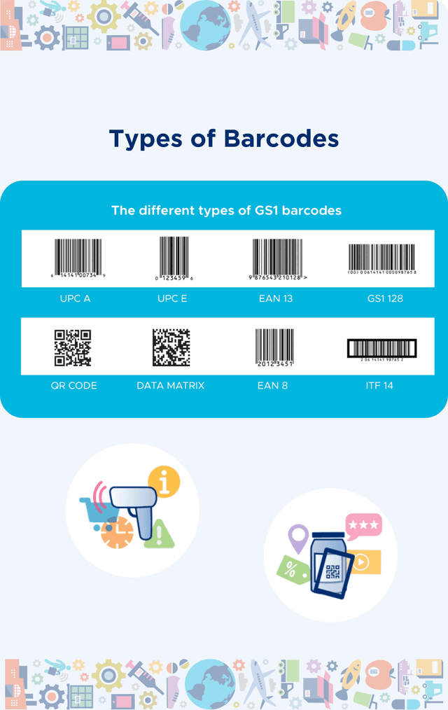 What is Barcode: How to work, Types and Advantages