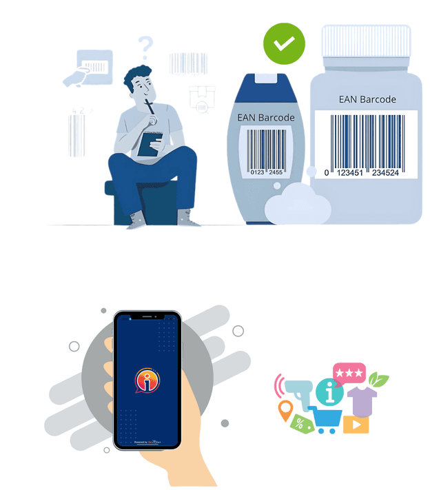 EAN Number Check: Understanding the Verification Process
