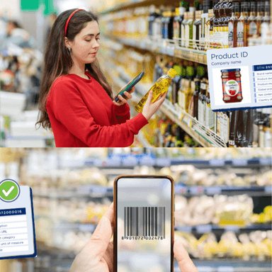The Role of Barcodes in Food and Retail Industry | GS1 India